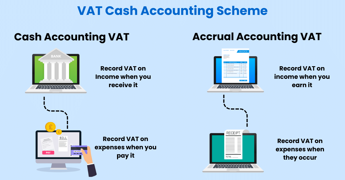 A Guide To VAT Cash Accounting Scheme For Small Businesses