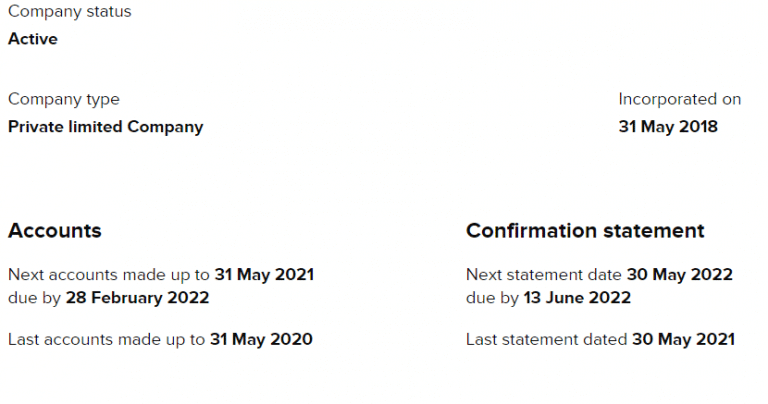 End Of Financial Year | Year-end Important Tasks And Dates