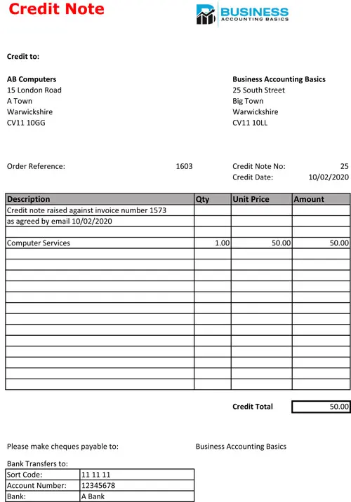 Credit Note Definition Examples And Free Template