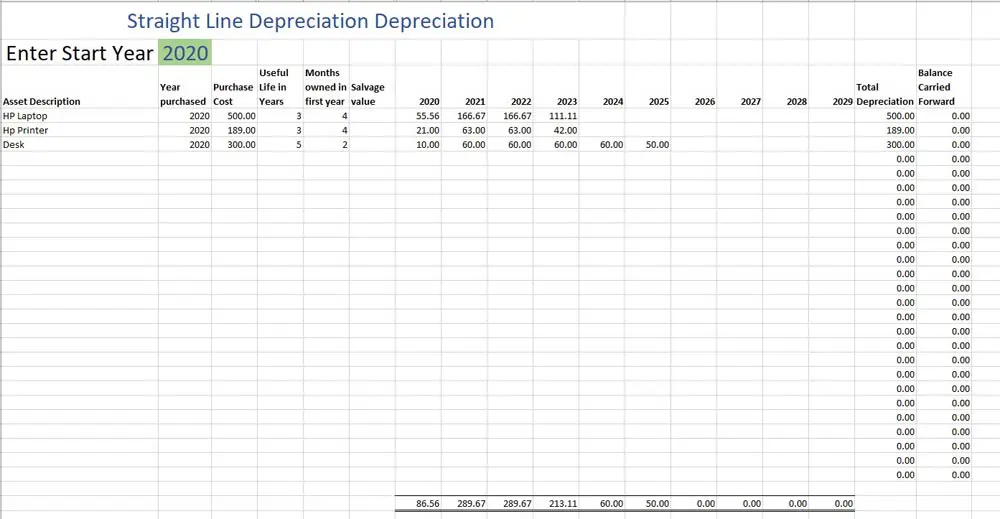 Depreciation Schedule Free Depreciation Excel Template