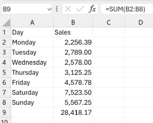 Basic Excel Formulas To Get Started With Spreadsheets