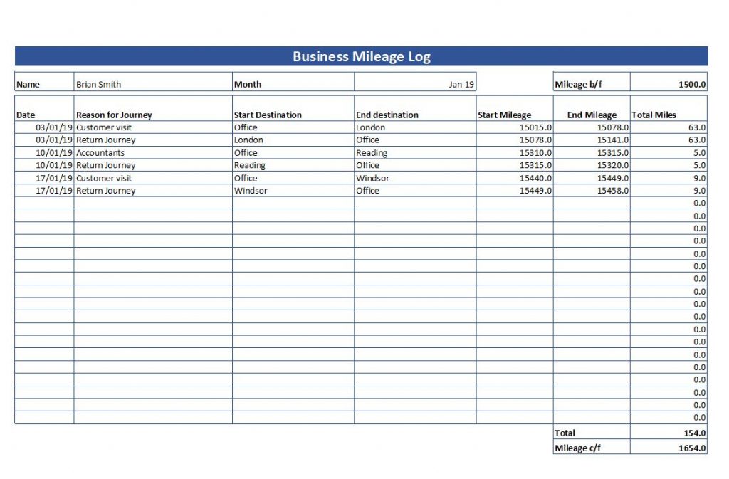 Mileage Log Template Excel PDF Template