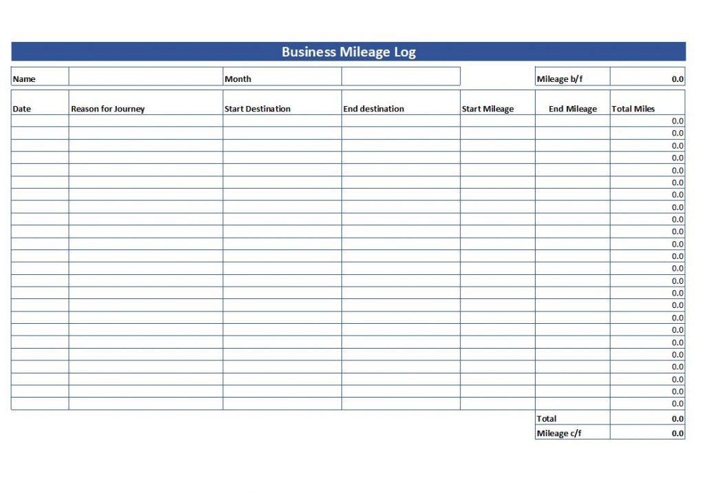 Mileage Tracking Form Log Template Excel Tracker Sheet And Bestffiles