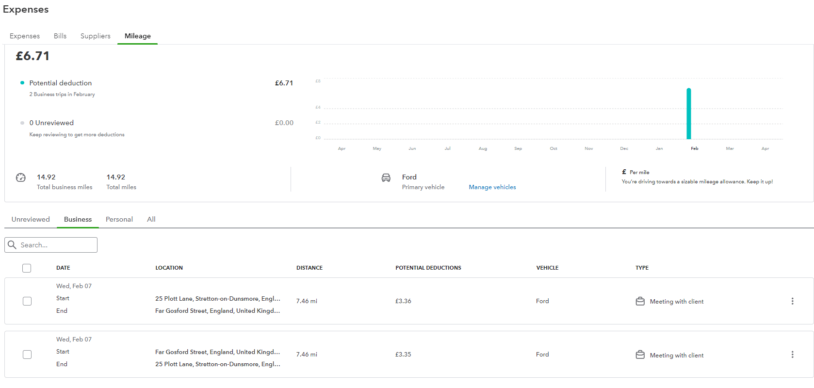 Free Simple Mileage Log Template For Small Business