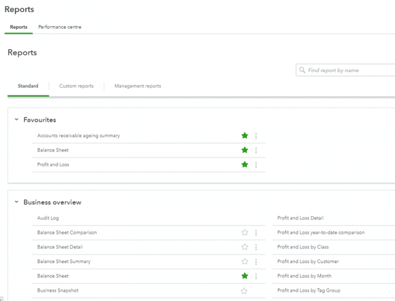 QuickBooks Pros And Cons For Small Businesses
