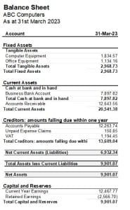 How To Read Financial Statements A Beginners Guide