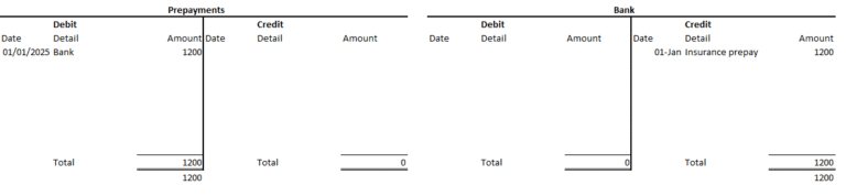 T Account Templates - FREE Excel & PDF Downloads